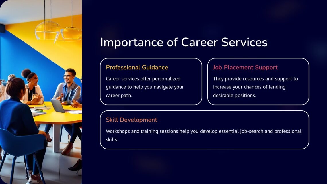 Career Development in an MBA Program PDF Guide - Connect 4 Techs