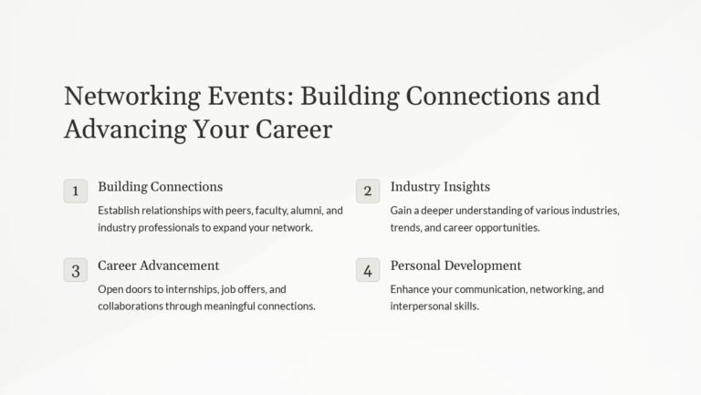 Networking and Extracurricular Activities in MBA Programs PDF Guide ...