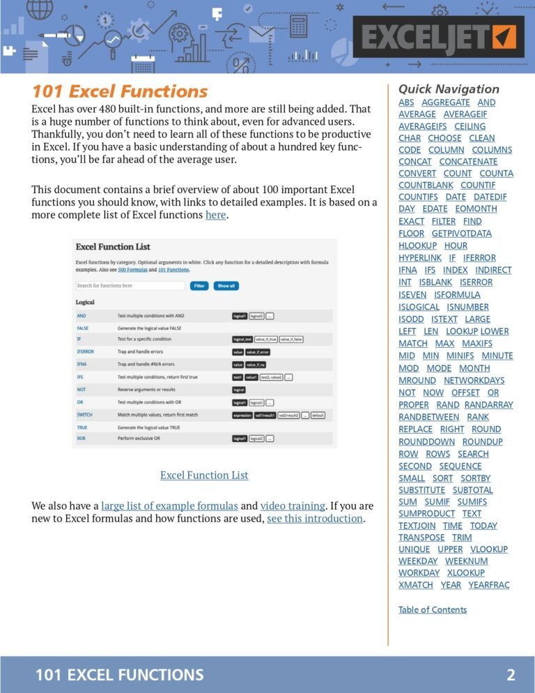 101 Excel Functions You Should Know PDF - Connect 4 Techs