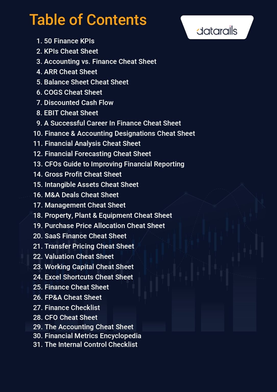 31 Top Finance Cheat Sheets PDF - Connect 4 Techs