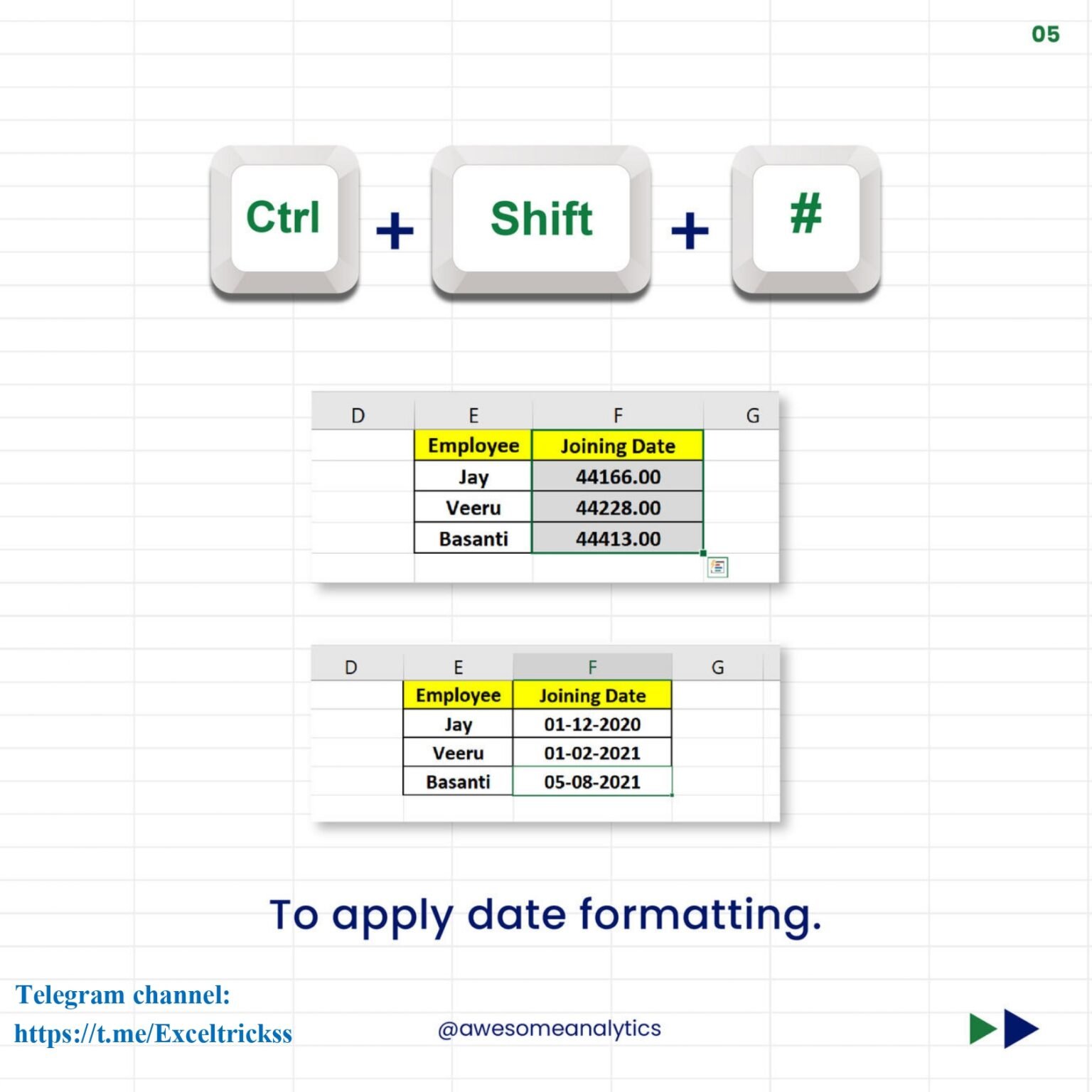 Excel Important Shortcuts PDF: A Comprehensive Guide - Connect 4 Techs