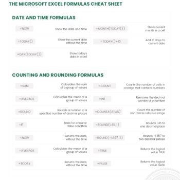 Finance Excel Guidelines: A Useful Guide for Accountants