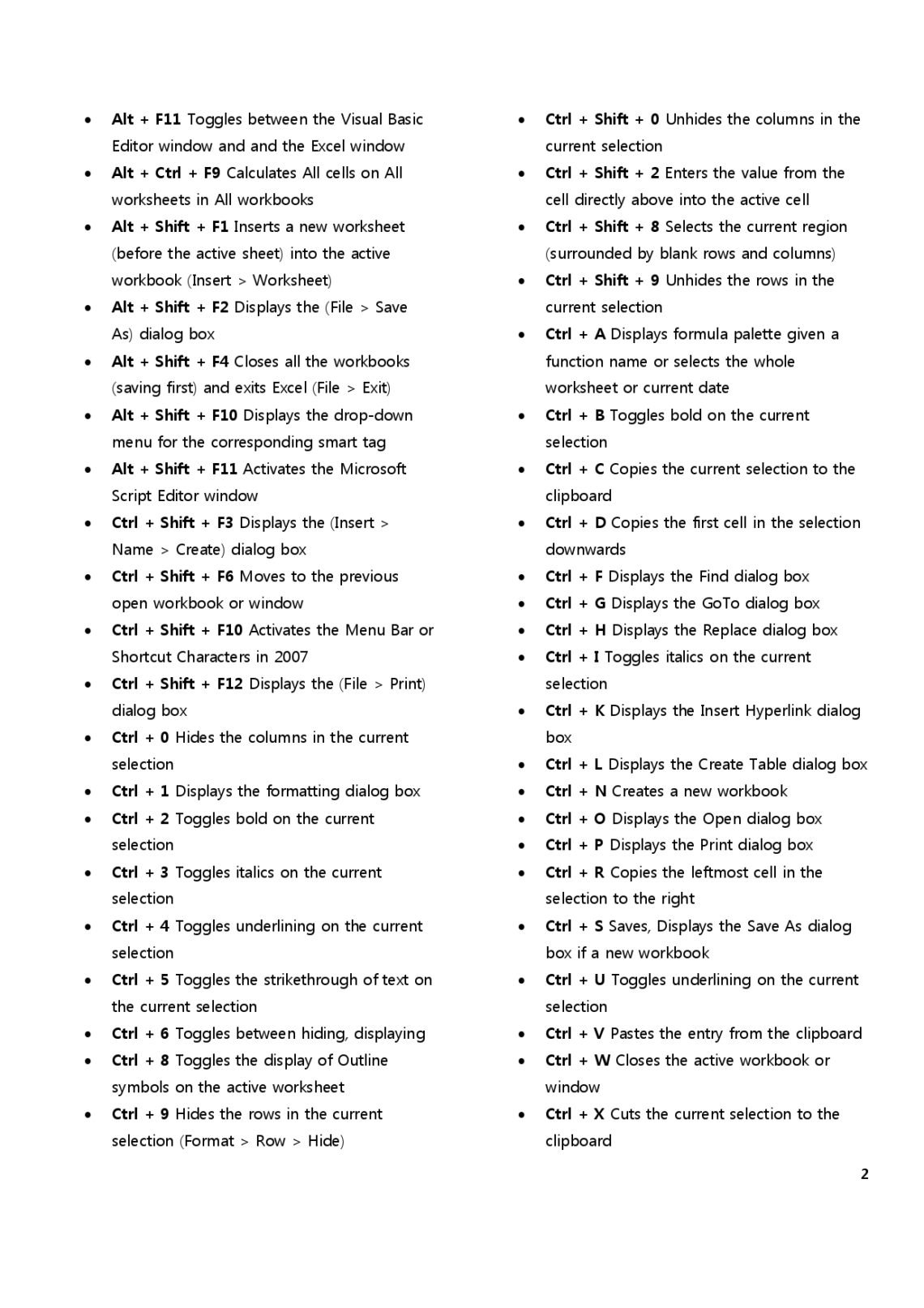 Excel Shortcuts Cheat Sheet PDF: Boost Your Efficiency - Connect 4 Techs