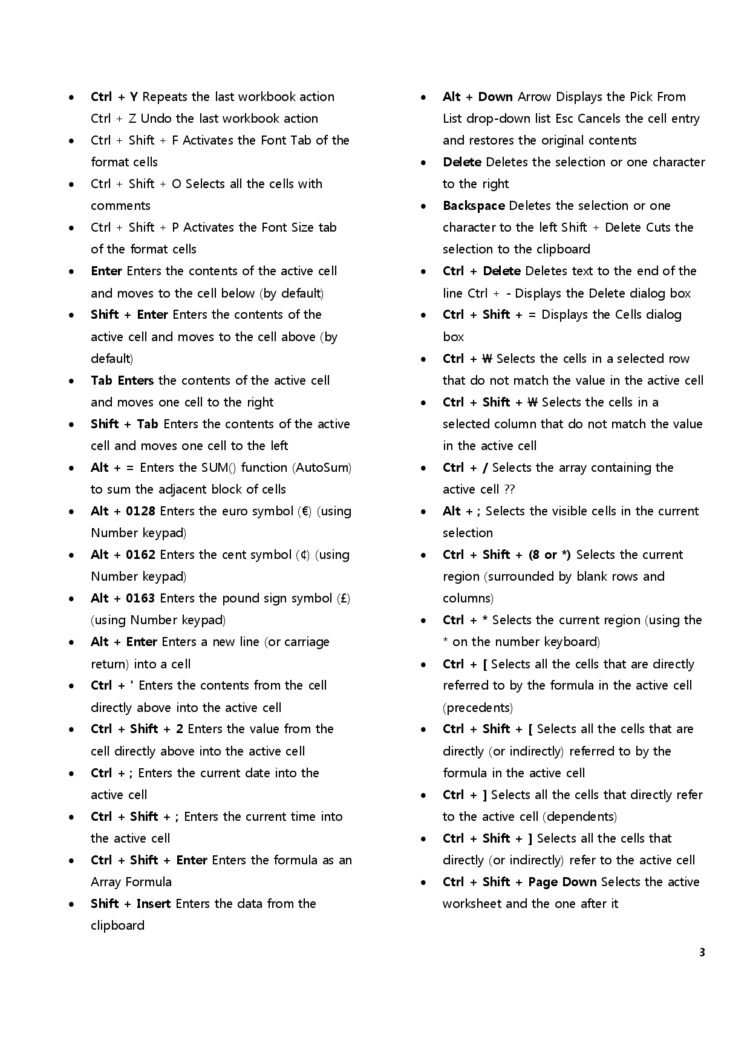 Excel Shortcuts Cheat Sheet PDF: Boost Your Efficiency - Connect 4 Techs
