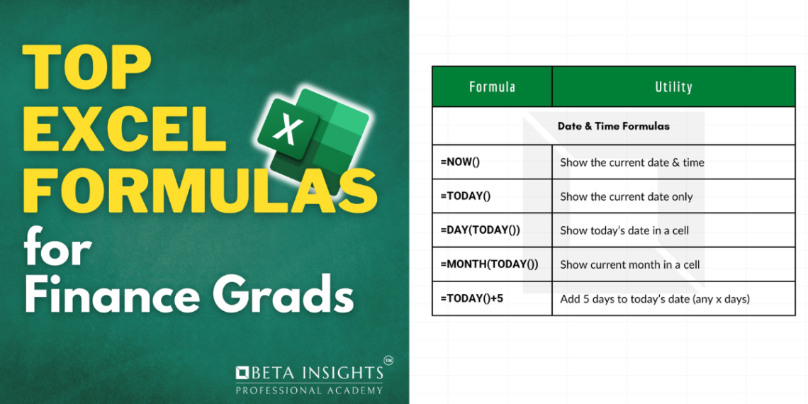 Top Excel Formulas for Finance Grads PDF - Connect 4 Techs