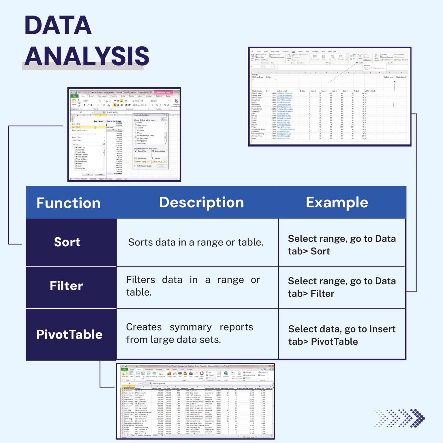 Excel Cheat Sheet for Accountants PDF - Connect 4 Techs
