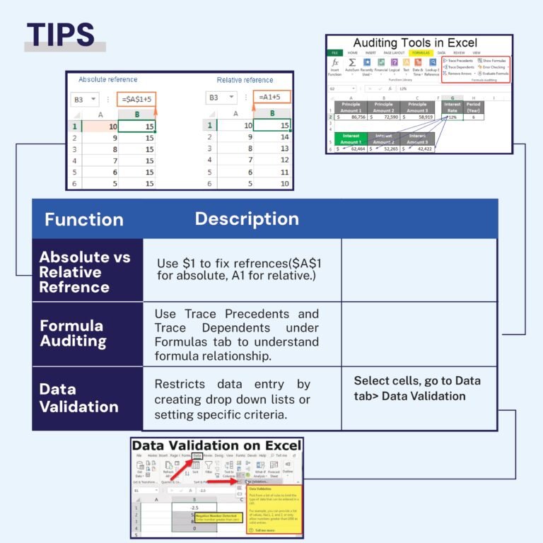 Excel Cheat Sheet for Accountants PDF - Connect 4 Techs