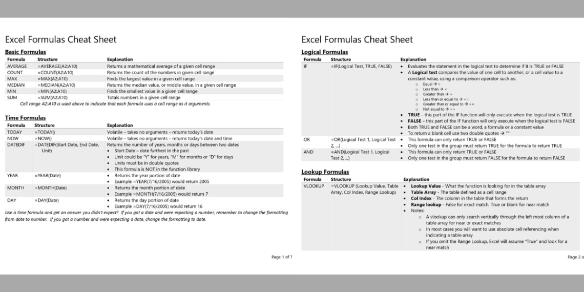 Excel Formulas Cheat Sheet Pdf 