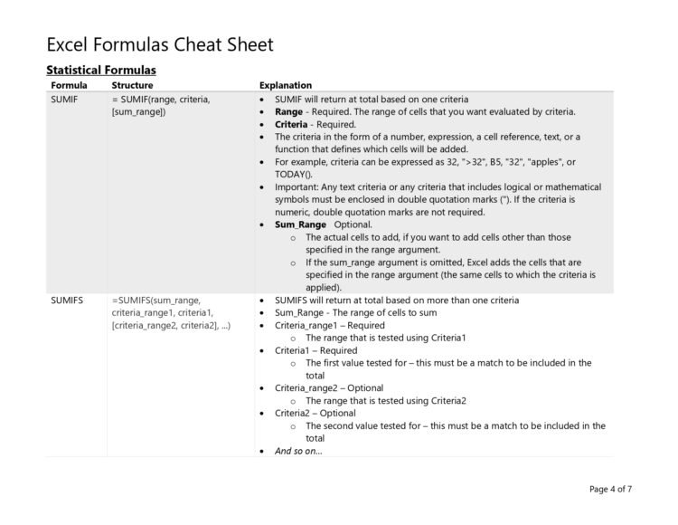 Excel Formulas Cheat Sheet PDF - Connect 4 Techs