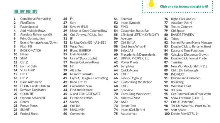 The 100 Most Important Excel Functions, Features, Tips, Tricks, and ...