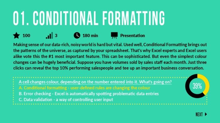 The 100 Most Important Excel Functions, Features, Tips, Tricks, and ...