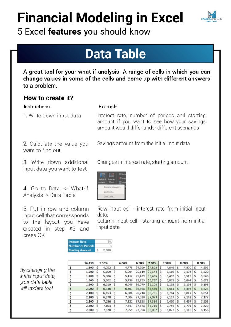 The Ultimate Excel Handbook PDF - Connect 4 Techs