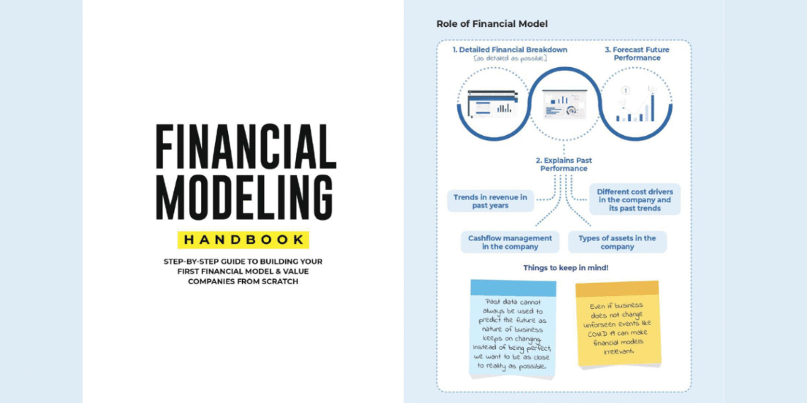 The Ultimate Guide to Financial Modeling PDF - Connect 4 Techs
