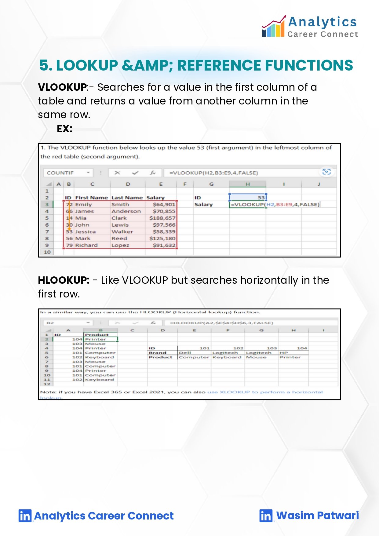 Excel for Data Analysis PDF - Connect 4 Techs