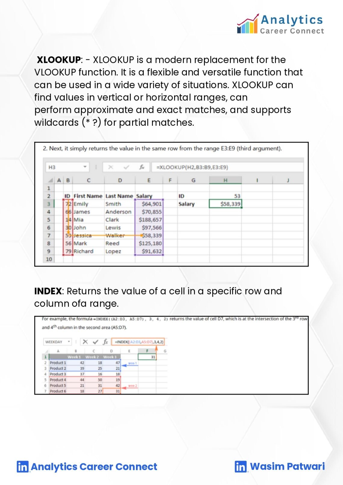 Excel for Data Analysis PDF - Connect 4 Techs