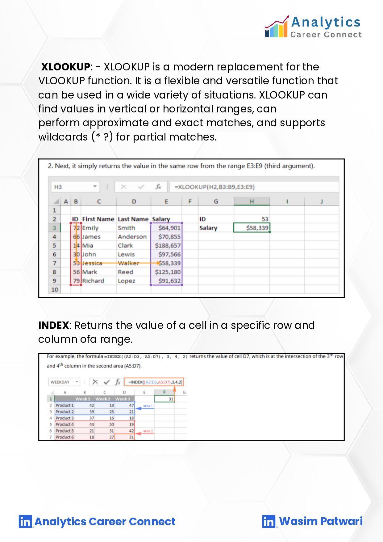 Excel for Data Analysis PDF - Connect 4 Techs